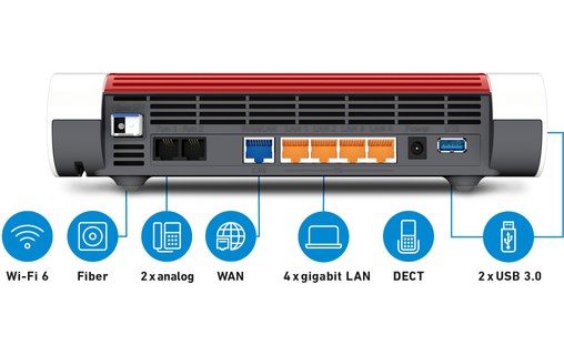 Routeur WiFi 6 FRITZ! Box 5590 Fiber XGS-PON - Bi-bande 2400 Mbit/s ...