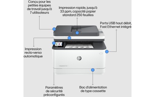 Imprimante multifonction HP LaserJet Pro 3102fdn - AirPrint ...